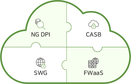Completion of Zero Trust Architecture, and AIONCLOUD | Cloud-Based ...